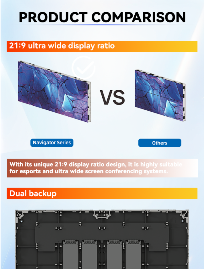 LED display module technical specifications