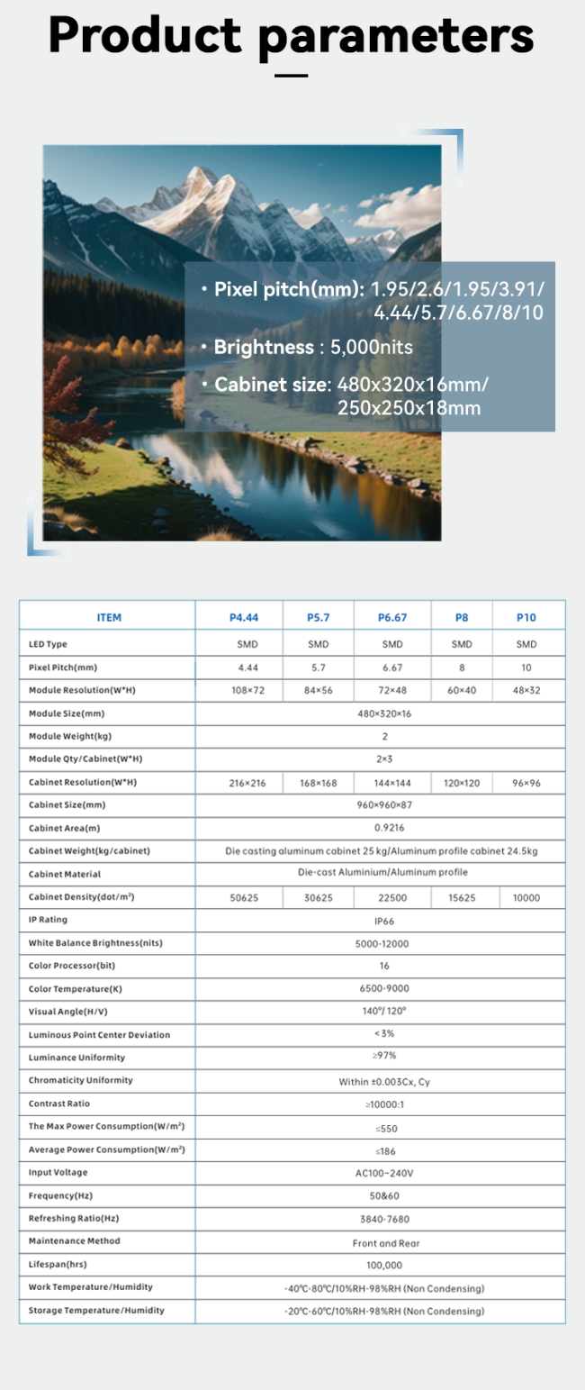 LED display side view showing construction