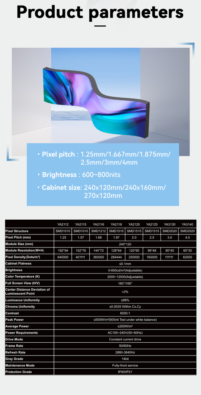 Close-up view of LED pixels on flexible display