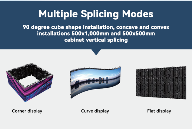 LED display installation process showing quick assembly