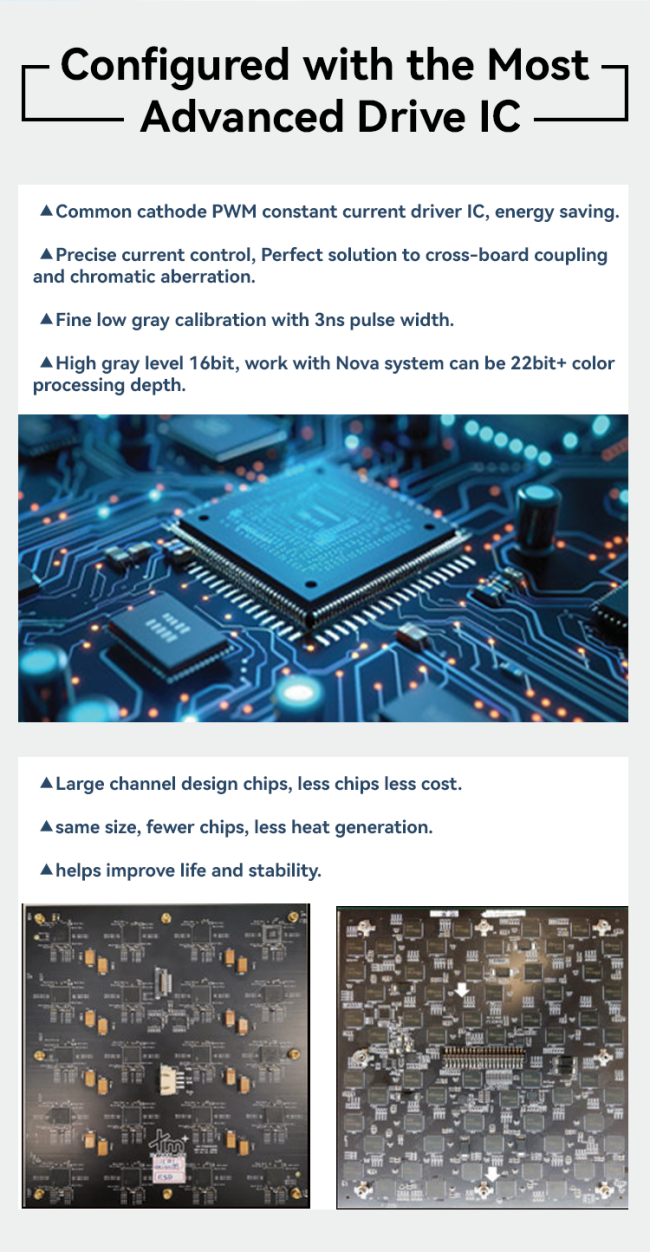 NOX Series LED display in retail application