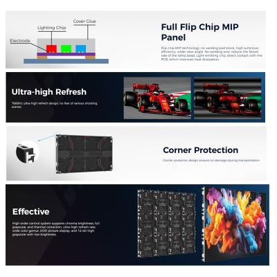 China 1R1G1B UHD Led Video Wall Panel SMD Display Lintel Advertising 6mm 8mm for sale