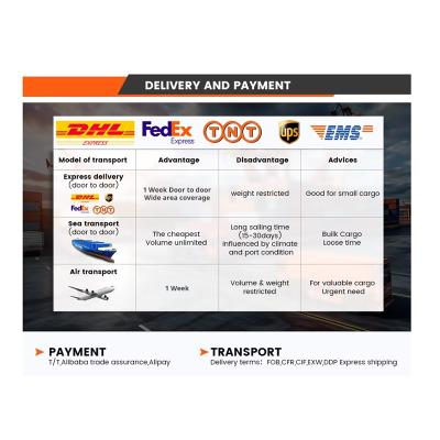 China Fixed Indoor Led Module Display P6 P8 P10 500nits–800nits Mobile Trailer Truck Mounted for sale