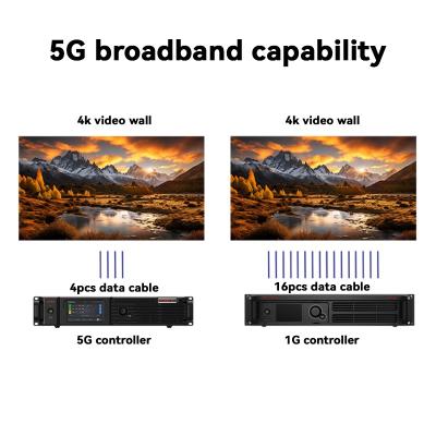 China COB Fixed LED Digital Video Wall Waterproof 3D Billboard Advertising LED Display Outdoor LED Screen LED Video Wall for sale