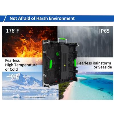 China Full Color Waterproof Outdoor LED Matrix Screen Module P1.25 P1.5 P2 P2.5 Indoor LED Video Wall Display Panel for Advertising for sale