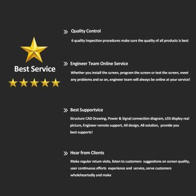 中国 高リフレッシュ高輝度 P1.25 屋内 LED ディスプレイモジュール 256x128mm フルカラー 販売のため