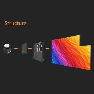 중국 IP65 P1.56mm p10 SDK COB LED 화면 고화질 디스플레이 에너지 절약 판매용