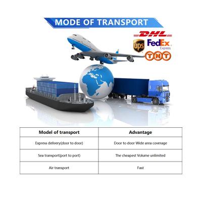 China Commercial Transparent LED Display Panel Customizable Screen High Brightness Glass LED for Retail/Advertising for sale