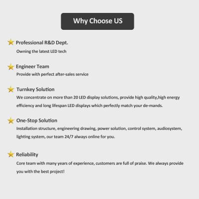 Cina Schermo pubblicitario a LED interattivo per cartelloni pubblicitari OEM P6.67 in vendita