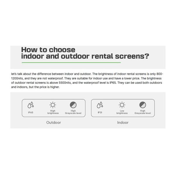 Quality Streamlined COB Modular LED Display Panels Rgb Screen For Indoor Outdoor for sale