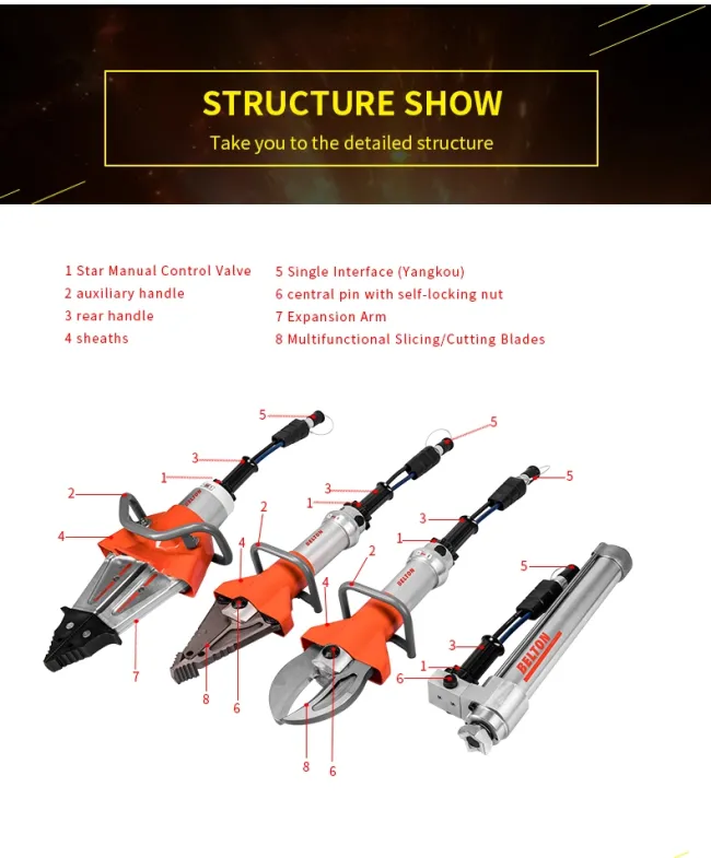Hydraulic Combi Tool 72MPa Battery Hydraulic Cutter and Spreader
