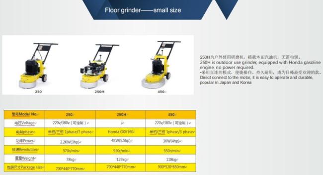 Floor Concrete Grinder Concrete Grinding Machine