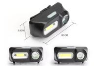 China Outdoor Emergency Flashlight with Battery USB Charging Headlight for sale