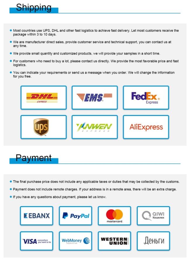 Ruida Controller Shipping Information