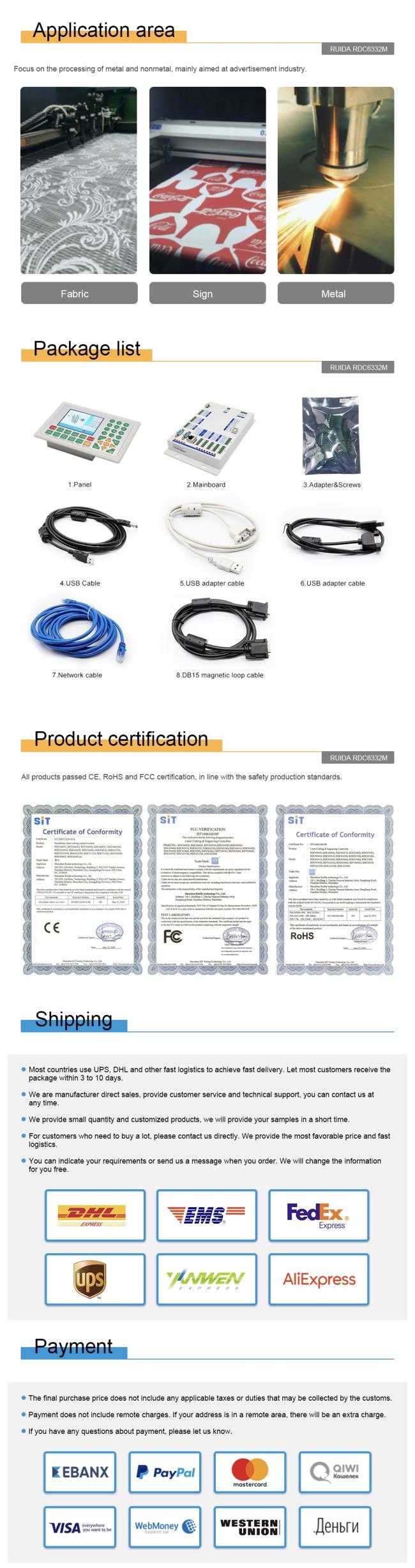 RDC6332M Controller in operation