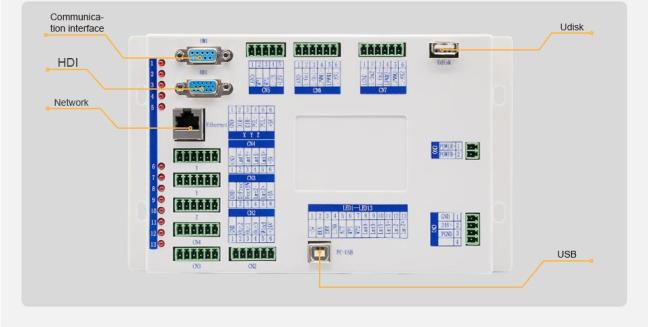 RDV6332M-NET CO2 Laser Controller display