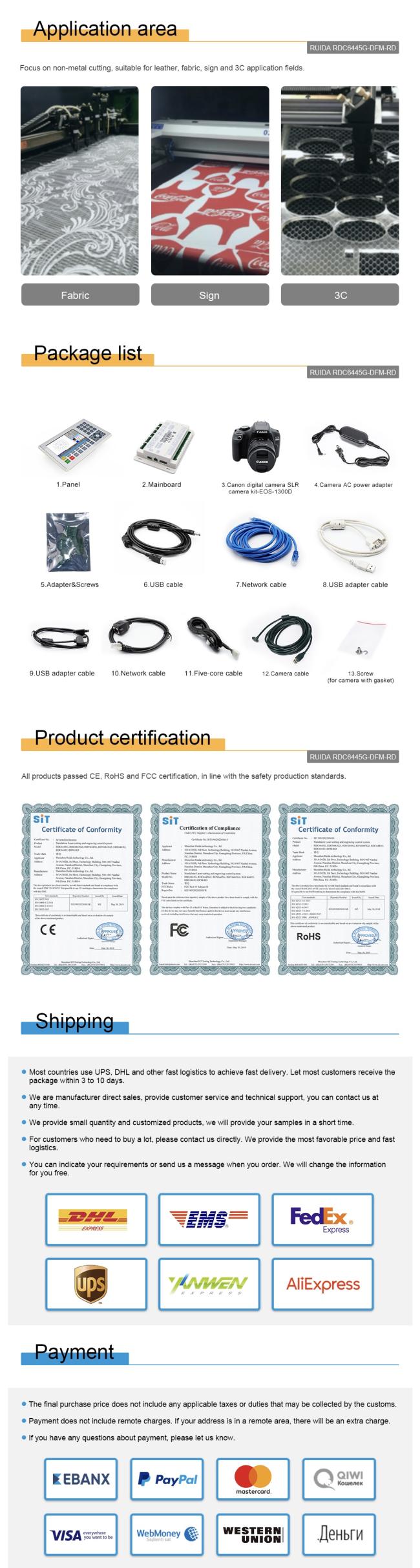 RDC6445G-DFM-RD Technical Diagram