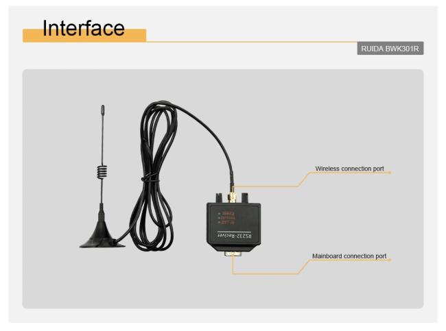 Ruida BWK301R Wireless Handle in operation