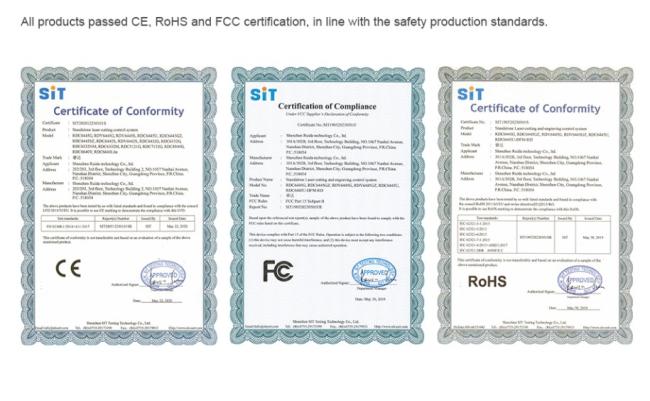 Ruida controller interface close-up