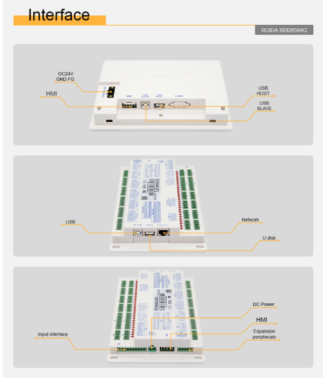 Controller specifications