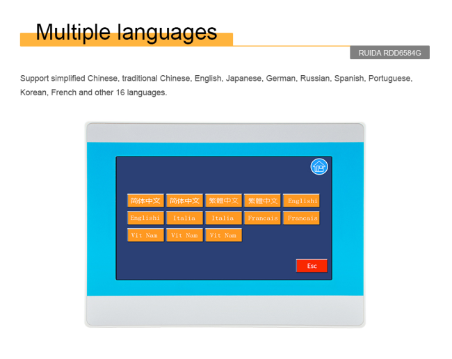 Ruida RDD6584G Controller unit