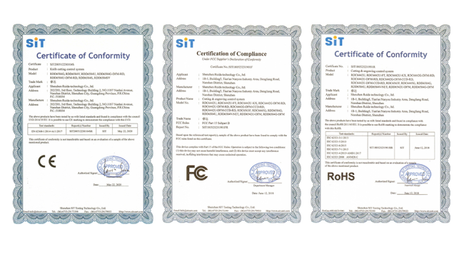Product certifications