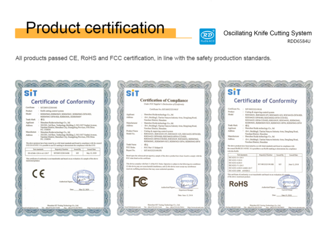 Ruida product certifications