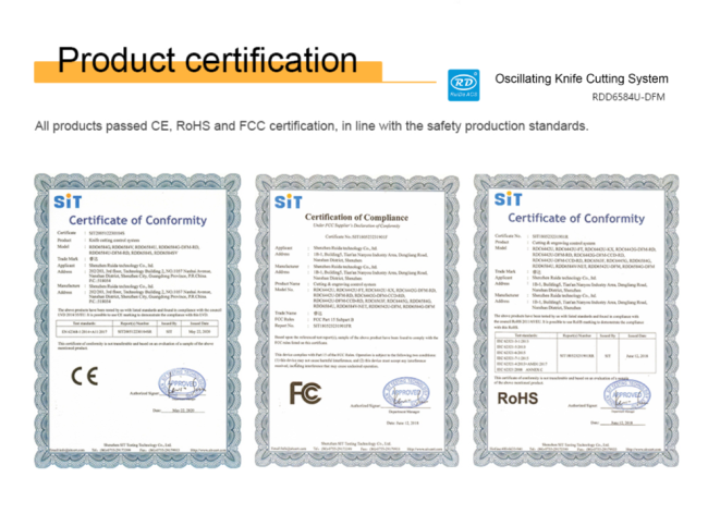 Ruida Controller Certifications