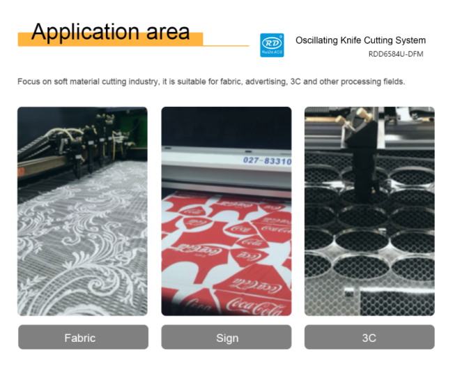 Ruida Controller Applications