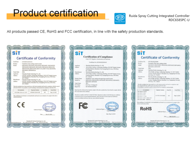 Ruida product certifications