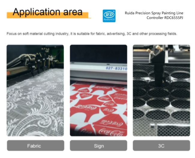 Ruida Controller Application Example