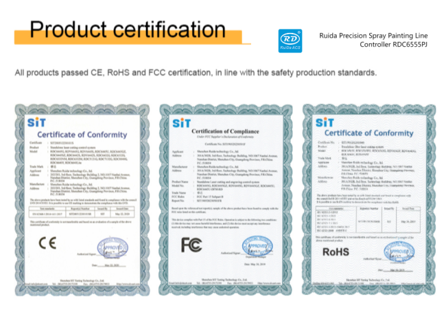 Product Certification