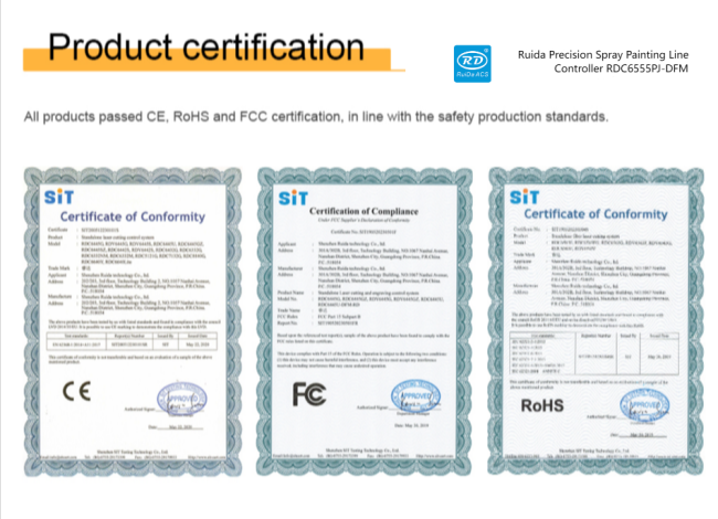 Ruida Controller Certification