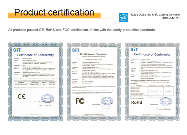 Ruida product certifications and compliance marks