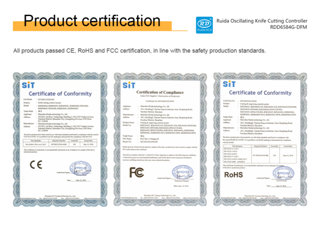Ruida Controller product certifications