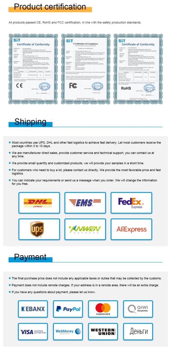 Laser controller in operation