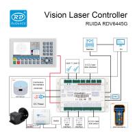 China Ruida Laser Controller RDV6445G Small Vision Cutting And Engraving Controller for sale
