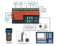 China RUIDA RDV6563FG-NET Fiber Laser Controller Automatic Height Control Laser Controller for sale
