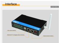 China RUIDA RDBox Intelligent Gateway Control System For IOT Solution for sale