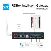 China RUIDA RDBox Intelligent Gateway Control System For IOT Solution for sale