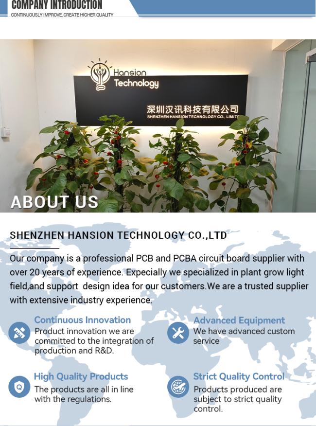 PCB Manufacturing Equipment