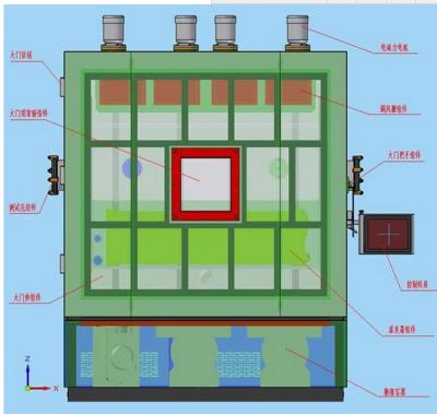Cina Abitudine climatica programmabile della camera di prova disponibile per il CE del laboratorio approvato in vendita
