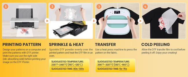 ITOKEY DTF Transfer Film for Sublimation A4 T Shirts Transfer for Dark Fabric Digital Printing DIY
