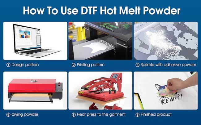 DTF transfer powder