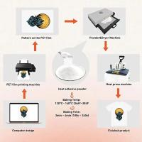 China Soft And Comfortable DTF TPU Powder DTF Printing Materials For Transfer Patterns for sale