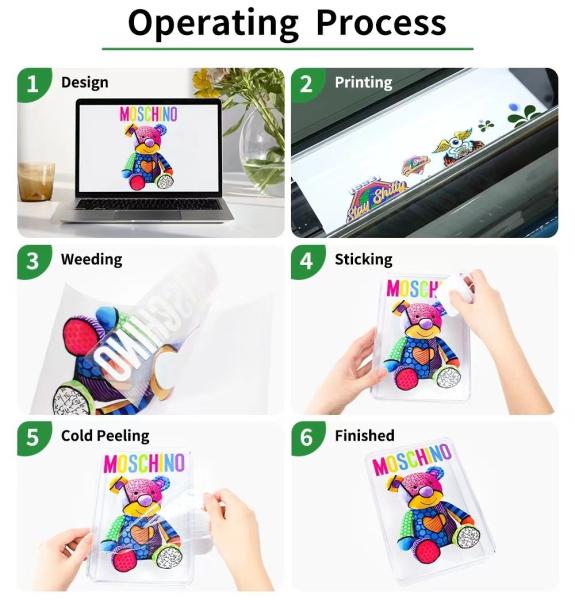 Quality 30cm 60cm DTF UV Film PET Transfer Paper Cold Peeling Transparent AB Film for sale