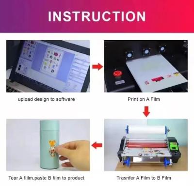 Cina Trasferimento di pellicola Dtf UV per animali da compagnia Rolla di pellicola Dtf A3 30 cm pellicola Dtf UV per stampante UV in vendita
