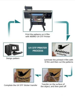 Cina Trasferimento di pellicola Dtf UV per animali da compagnia Rolla di pellicola Dtf A3 30 cm pellicola Dtf UV per stampante UV in vendita