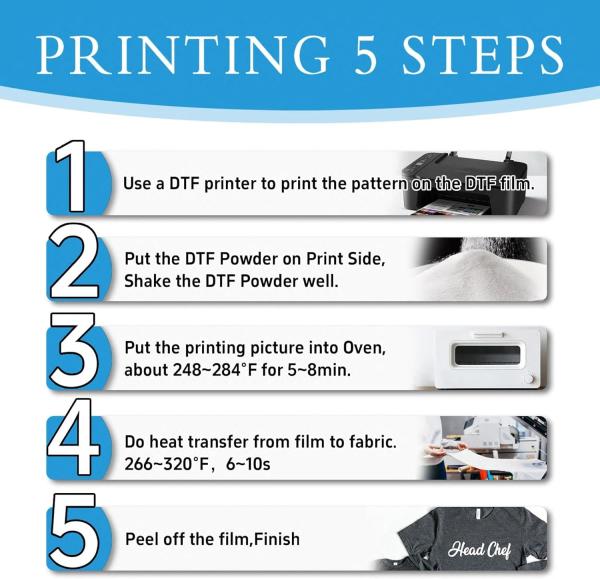 60cm Digital Printing DTF Heat Transfer PET Film DTF Printer Film Men Canvas Shoes T-shirts Printing DTF Paper PET Film