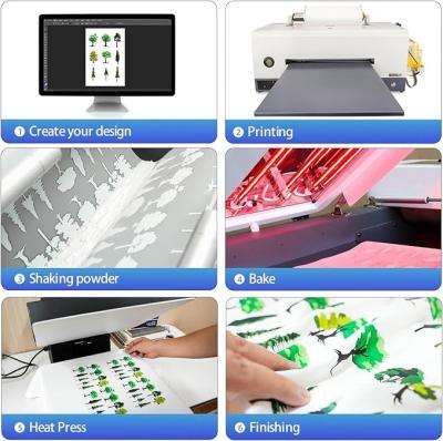 중국 DTF 잉크 인쇄 요구 사항에 대한 고화질 DTF 전송 필름 판매용